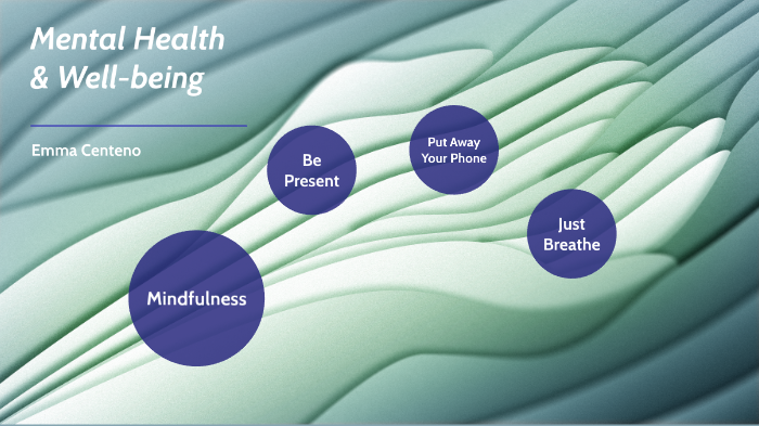 Mental Health and Well Being Interview Presentation by Emma Centeno on ...