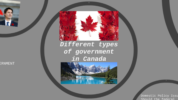 Different types of government in canada by eno redrum on Prezi