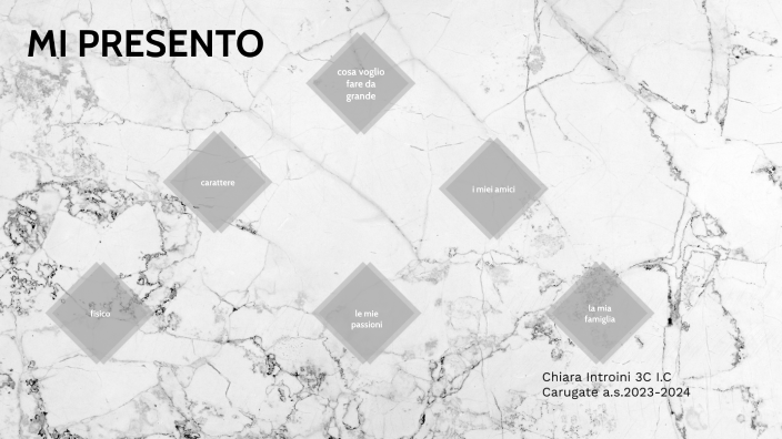 Chiara Introini 3C by Chiara Introini on Prezi