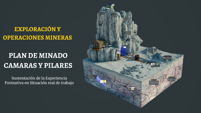 PLAN DE MINADO CAMARAS Y PILARES by ronaldo pedro de la cruz carhuayo ...