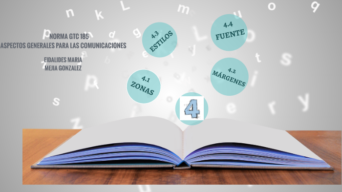 ASPECTOS GENERALES PARA LAS COMUNICACIONES by maria gonzalez on Prezi