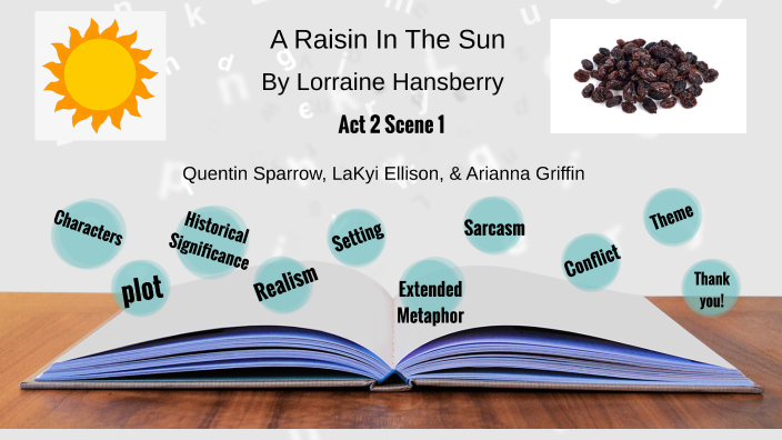 A Raisin in the Sun Group Project by Ezra McWilliams on Prezi