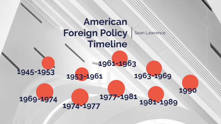 Timeline of American Foreign Policy by Sean Lawrence on Prezi