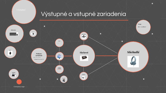 Výstupné a vstupné zariadenia by Richard Prachnár on Prezi