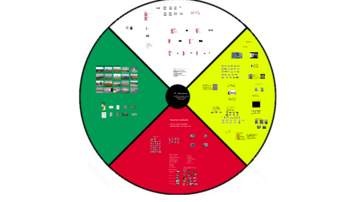 Chief Poundmaker School: Historical Project 2014-2015 by Chief ...