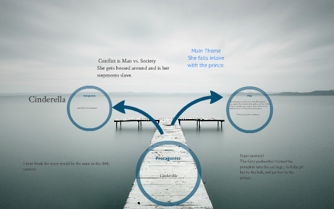 The Cinderella Story by prezi project on Prezi