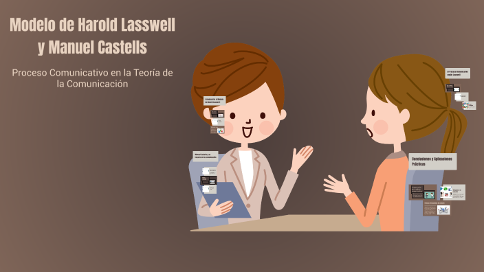 Modelo de Harold Lasswell y Manuel Castells by Margarita Josefina ...