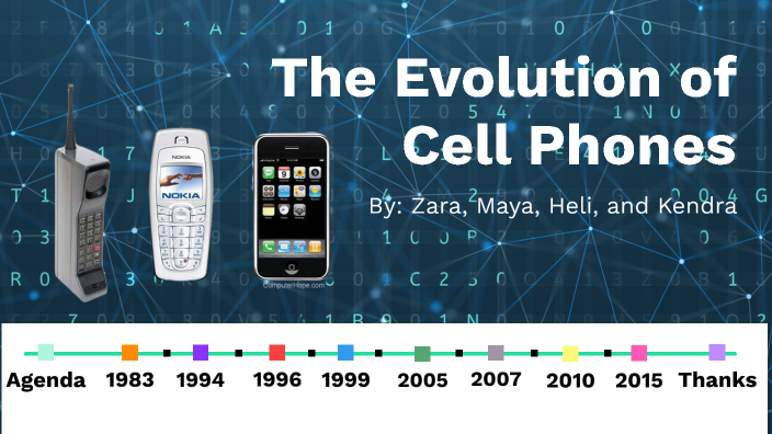 The Evolution of Cell Phones by Maya Rayman on Prezi