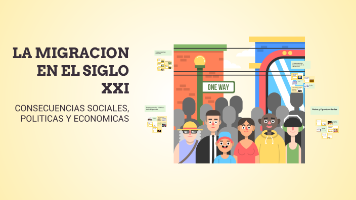 LA MIGRACION EN EL SIGLO XXI by joel alonso roman on Prezi