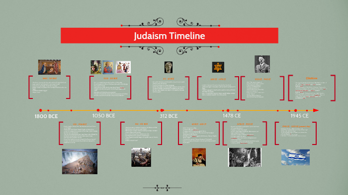 Judaism Timeline by John Mapp on Prezi