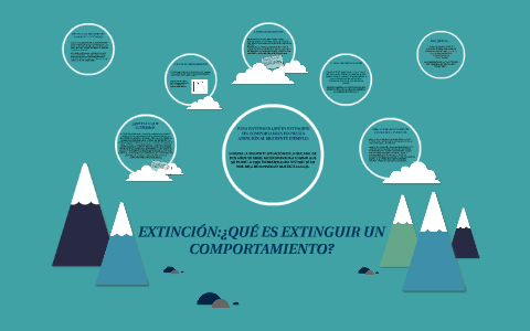 EXTINCIÓN. ¿QUÉ ES EXTINGUIR UN COMPORTAMIENTO? by Gabriela Gómez on Prezi