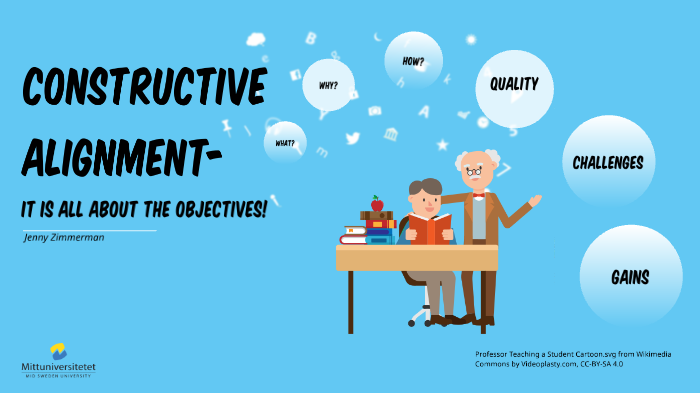 Constructive alignment by Jenny Zimmerman on Prezi