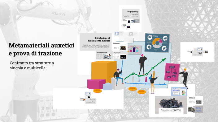 Metamateriali auxetici e prova di trazione by Marco Piccinelli on Prezi