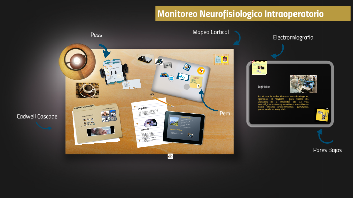 Monitoreo Neurofisiologico Intraoperatorio by Yolanda Ayala on Prezi
