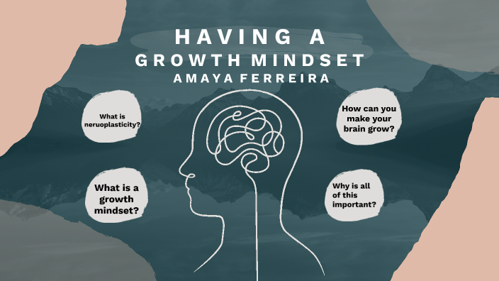 Growth Mindset Project by Amaya Ferreira on Prezi