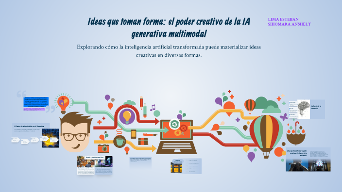 Ideas que toman forma: el poder creativo de la IA generativa multimodal ...