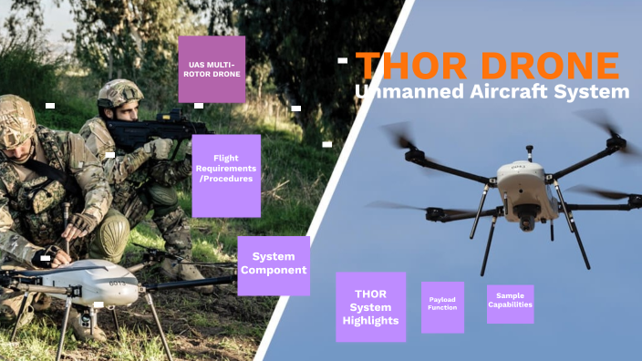 THOR DRONE by Ronald John GAMALE on Prezi