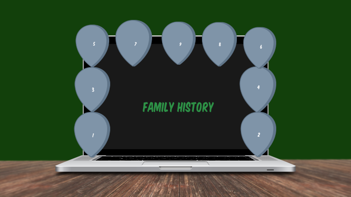 Family tree by Luz Manzanares on Prezi