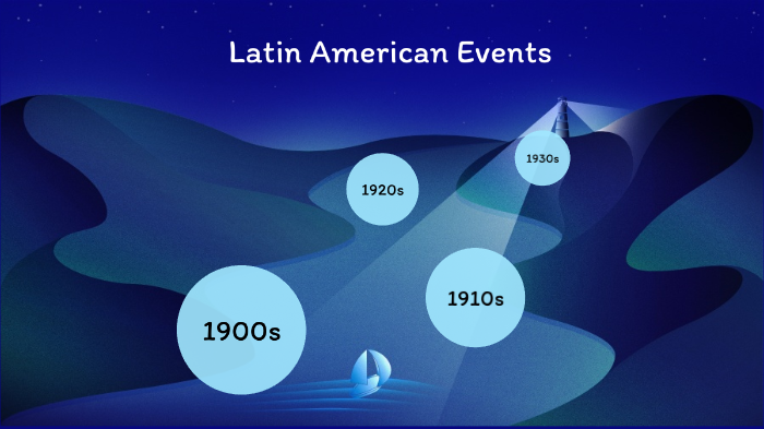 Latin American Events by Emma Imsland on Prezi