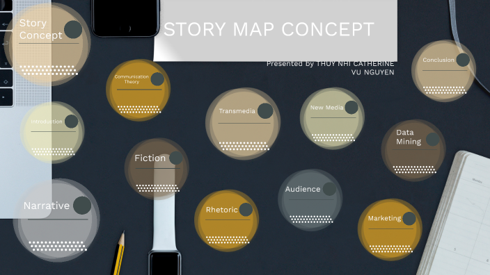 Story Map by Cath on Prezi