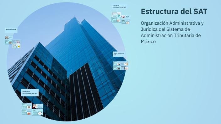 Estructura del SAT by carlos cen on Prezi