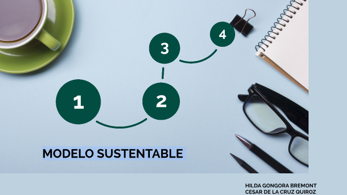 MODELO DE SUSTENTABILIDAD by hilda gongora bremont on Prezi