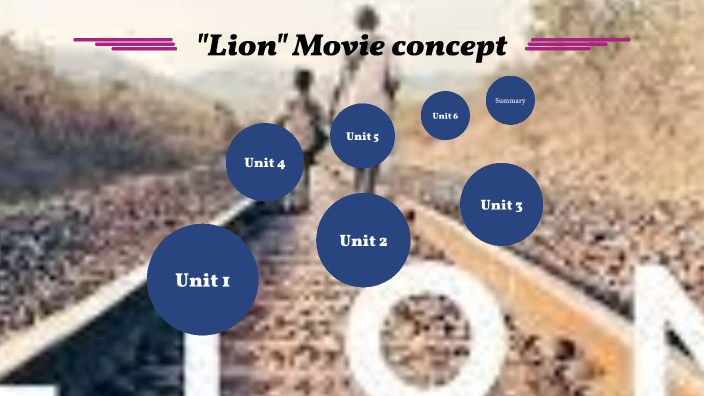 APHG lion project by ELIAS MATOS on Prezi