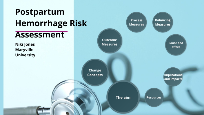 PPH Risk Assessment by Niki Jones on Prezi
