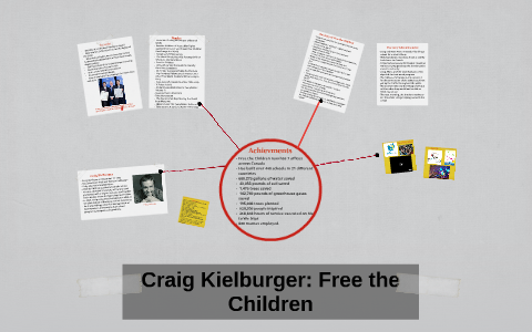 Craig Kielburger: Free the Children by Maggie L on Prezi