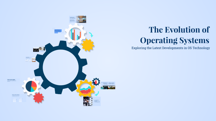 The Evolution of Operating Systems by Amnolpreet Singh on Prezi