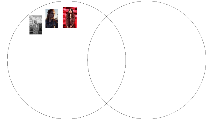 simp venn diagram by Hannah Martin on Prezi
