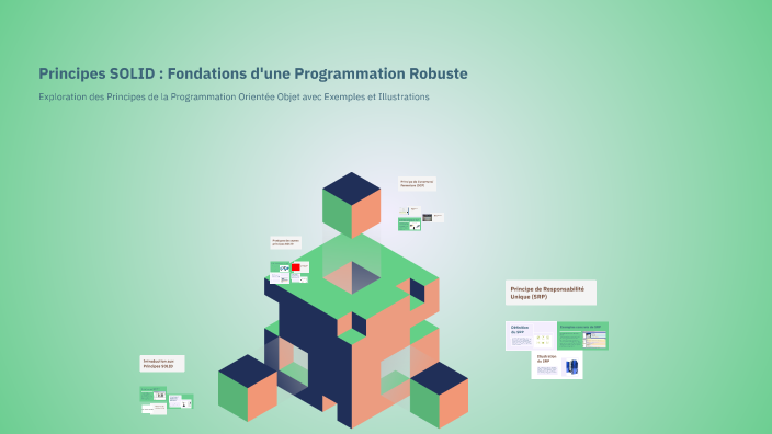 Principes SOLID : Fondations d'une Programmation Robuste by Mahdi Jomaa on Prezi