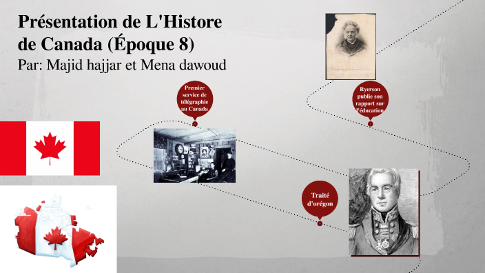 Présentation de l'histoire de Canada by Majid Hajjar élève