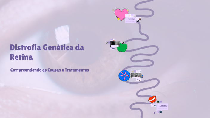 Distrofia Genética da Retina by Suzane Branco de Almeida on Prezi