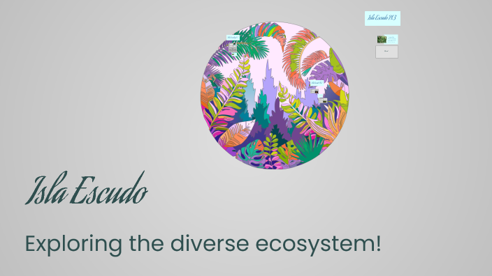 Isla escudo - By: Maya Pearson & Anna Schram by THE rizzler on Prezi