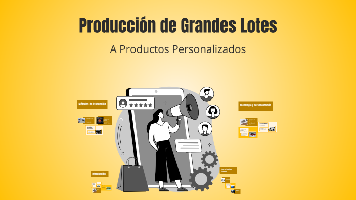 Producción de Grandes Lotes by yamile reque on Prezi