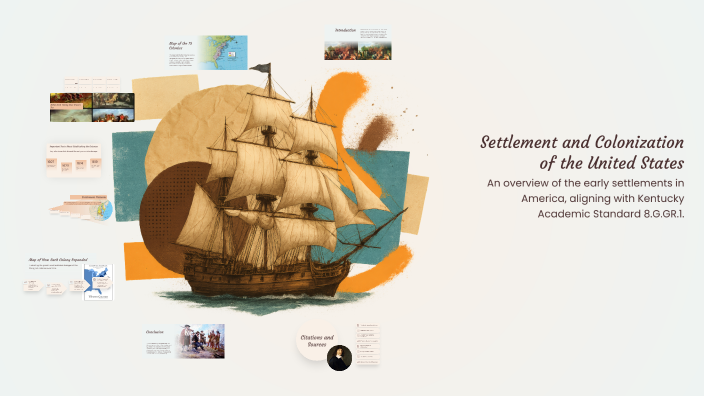 Settlement and Colonization of the United States by Kristi Gregory on Prezi