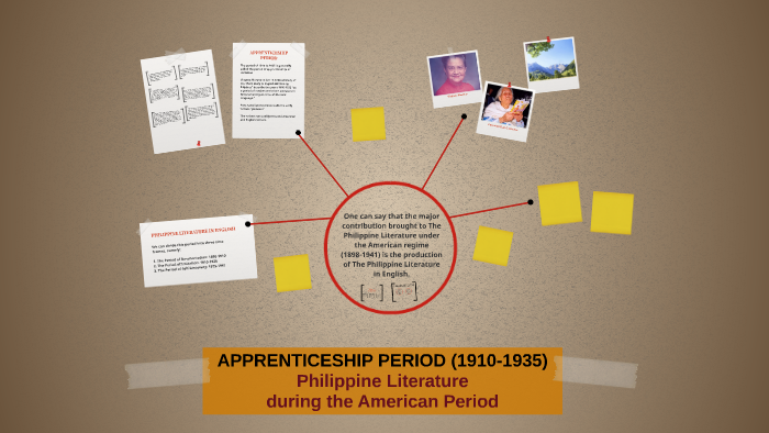 APPRENTICESHIP PERIOD (1910-1935) by Roselle Rosales on Prezi