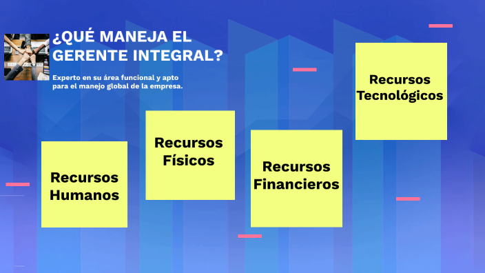 ¿Qué Maneja el Gerente Integral? by Cindy Méndez on Prezi