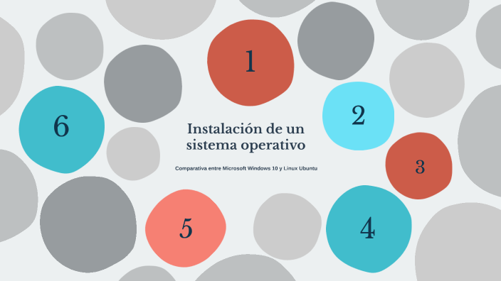 Instalación de un sistema operativo by Ricardo Gabriel Briseño Avalos ...