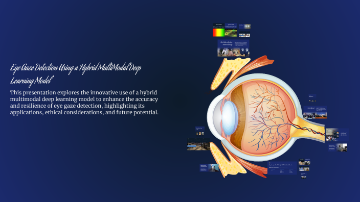Eye Gaze Detection Using a Hybrid MultiModal Deep Learning Model by ...
