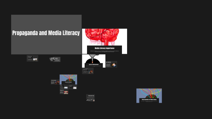 Propaganda and Media Literacy by Terri Scott on Prezi