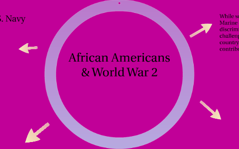 African Americans & World War 2 by Airyanna Rainey on Prezi