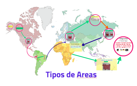 Tipos de Areas by Vrendalii Hdz on Prezi