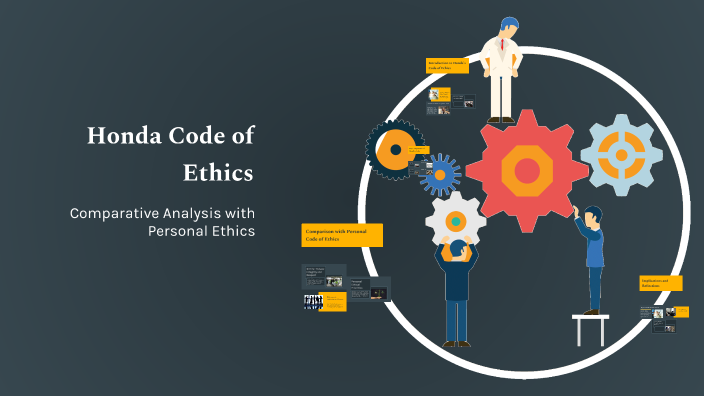Honda Code of Ethics by Timothy Harrison on Prezi