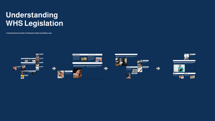 Understanding WHS Legislation by Namphung Buathong on Prezi