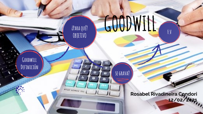 Metodo de Valoración: Goodwill by Rosabel Rivadineira on Prezi