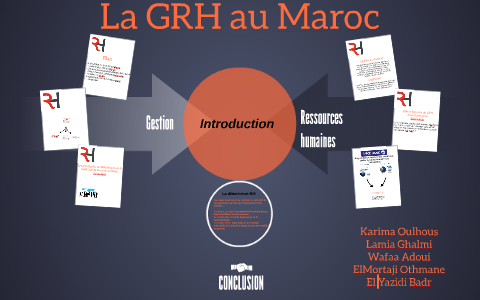 La GRH au Maroc by Karima Oulhous on Prezi