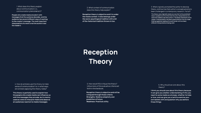 Theory Expert Project Rough Draft by F Lauderdale on Prezi