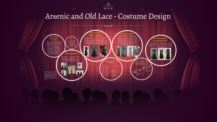 Arsenic and Old Lace - Costume Design by Alexandra Jones on Prezi